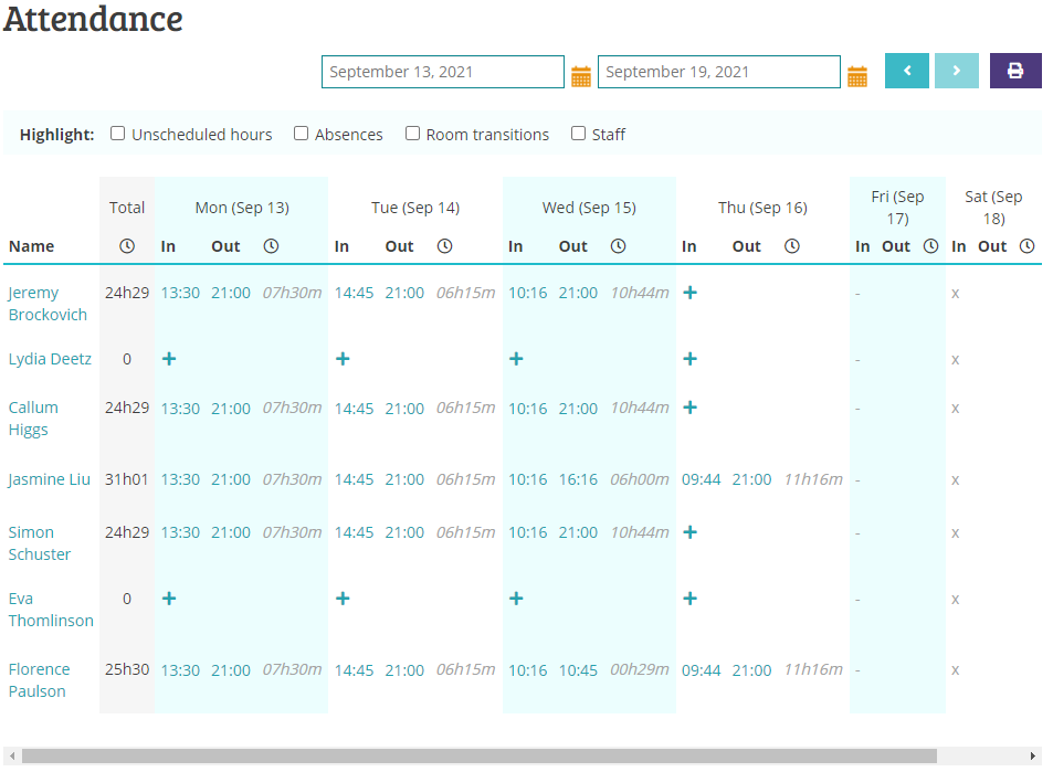 How to Pull a Weekly Attendance Report – Director