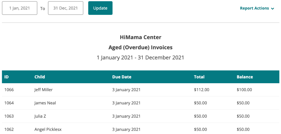 How to Pull an Aged Invoices Report – Director