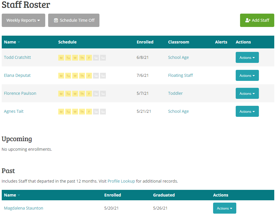 Staff Management Overview