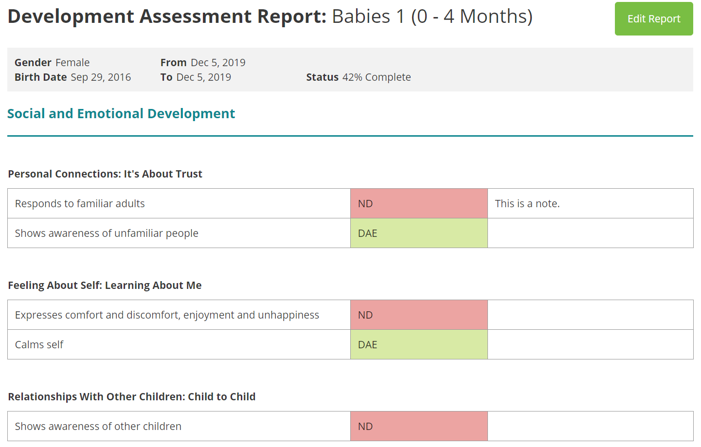 Pearson - Framework Assessment Tool
