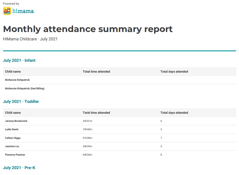 Center Reports Overview