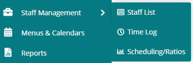 How to View Staff Scheduling & Ratios – Director
