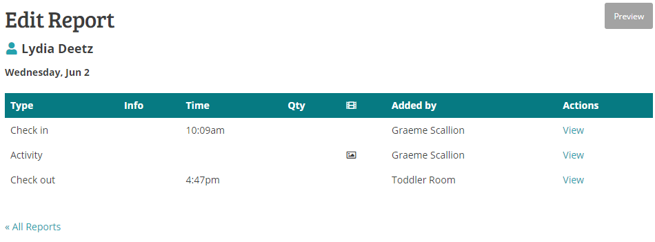How to Identify the Author of a Daily Report Entry – Director