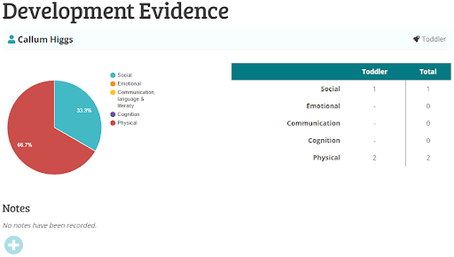 How to View and Edit Child's Developmental Evidence [Digital Curriculum ...