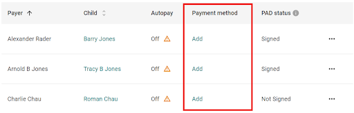 Payers Page Overview