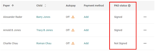 Payers Page Overview