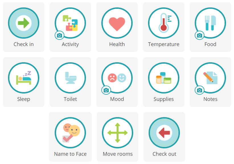 Classroom Entries Overview