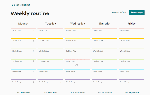 How to Manage Your Weekly Routine/Schedule - Weekly Planner