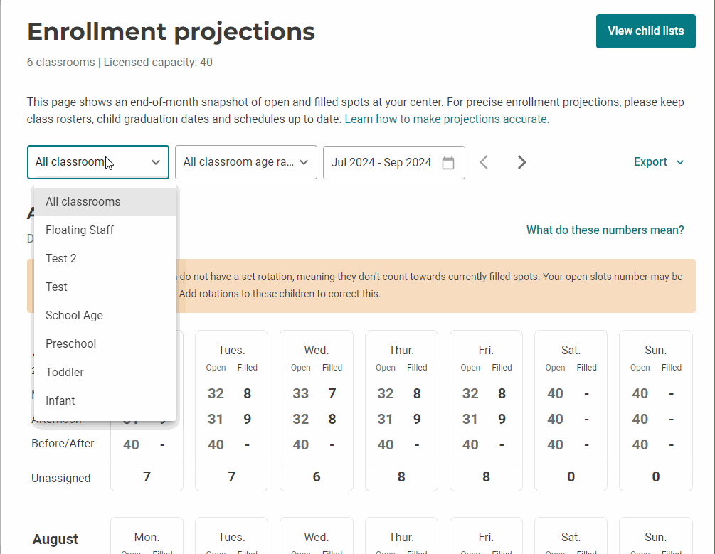 Enrollment Projections Overview