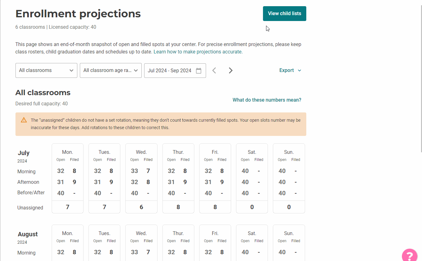 Enrollment Projections Overview