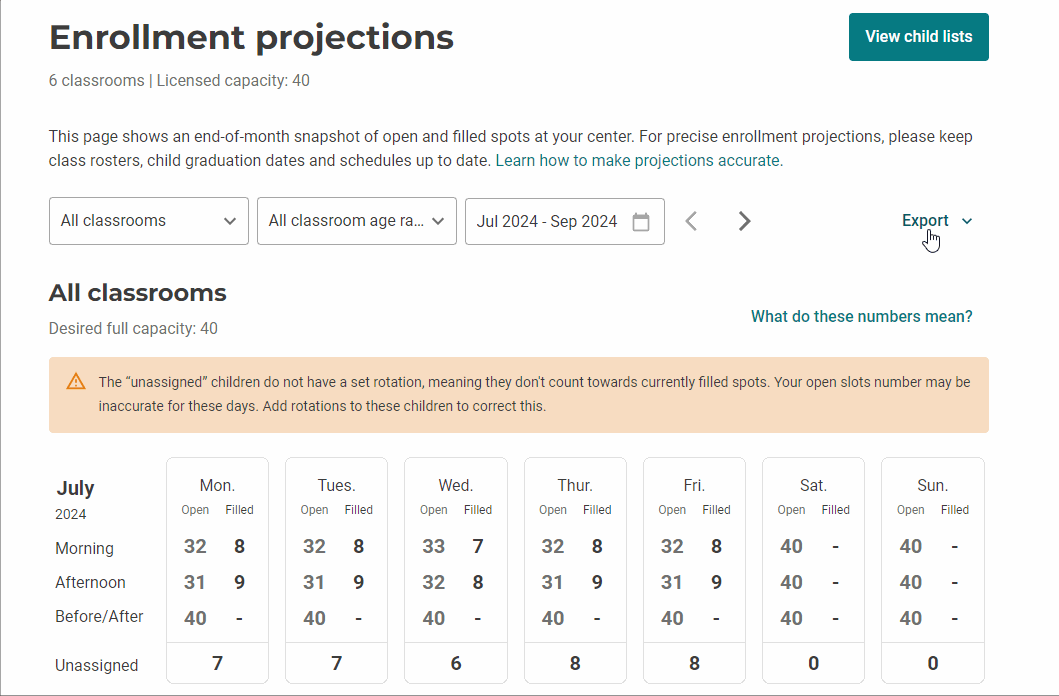 Enrollment Projections Overview