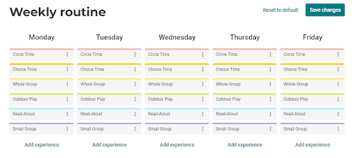 Weekly Planner Overview